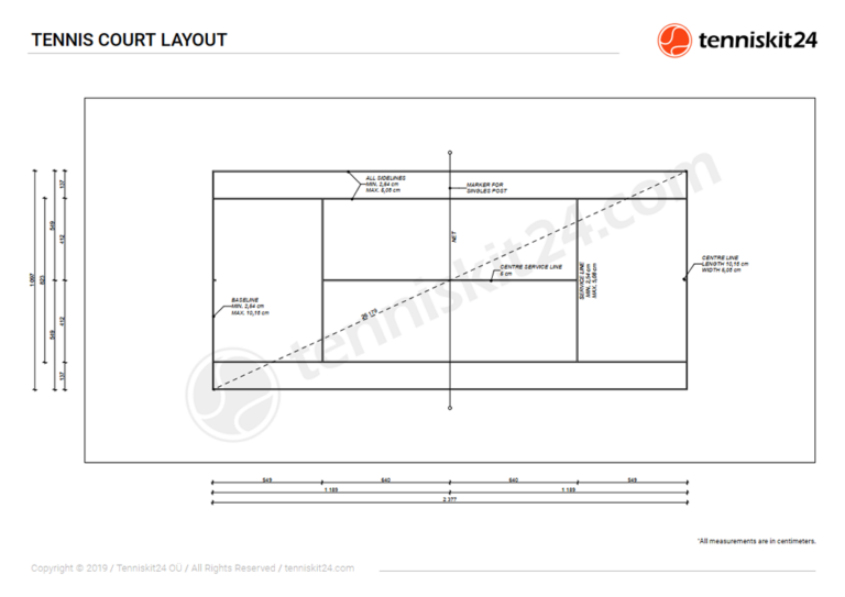Tennis Court Construction: How to Make a Tennis Court - TennisKit24